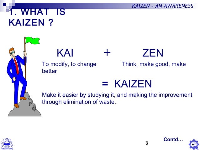 Kaizen study material | PPS | Business Administration | Business