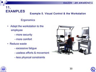 Kaizen study material | PPS