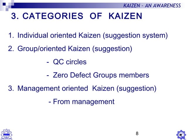 Kaizen study material | PPS | Business Administration | Business
