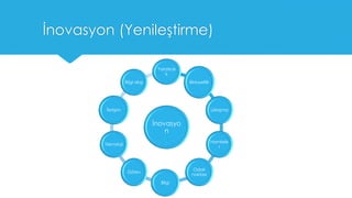 Kaizen sunum | PDF
