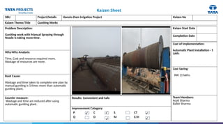 Kaizen Template.pptttttttttttttttttttttt | PPT