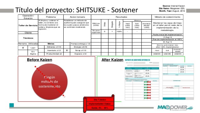 Kaizen template 5 S taller - español