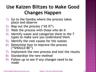 Kaizen the art of good change | PPTX