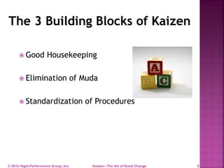 Kaizen the art of good change | PPTX