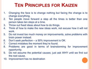 Kaizen – The Secret Weapon | PPT