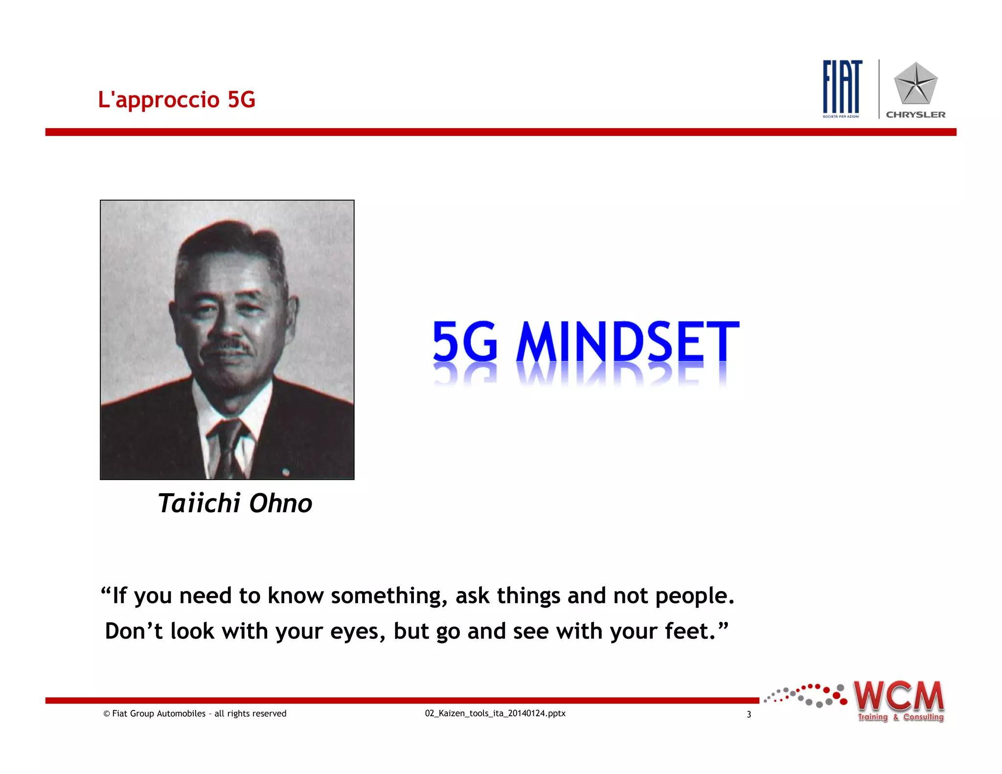 Kaizen tools ita_191017 | PDF