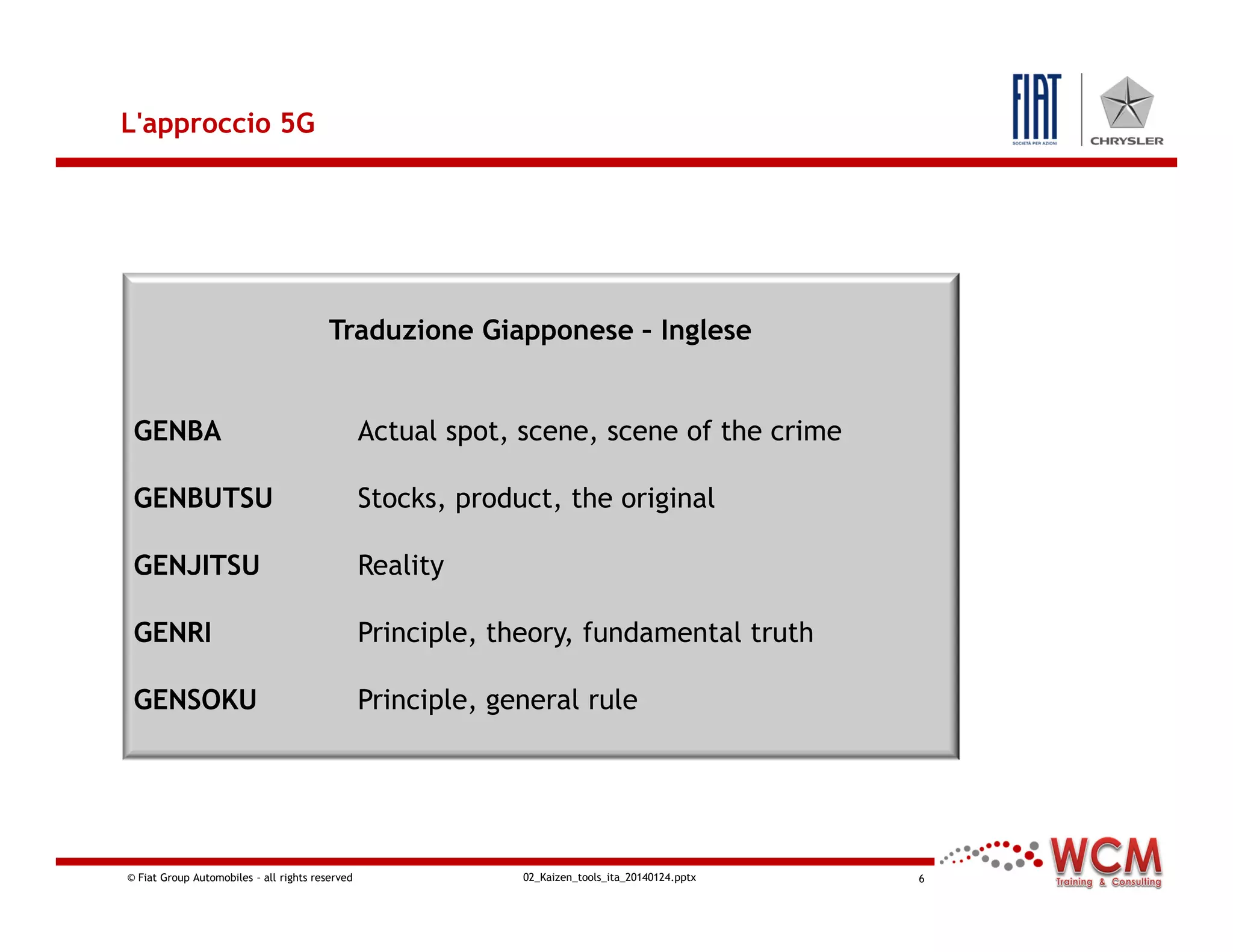 Kaizen tools ita_191017 | PDF