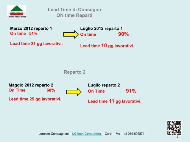 Kaizen tpm 6 sigma | PPT