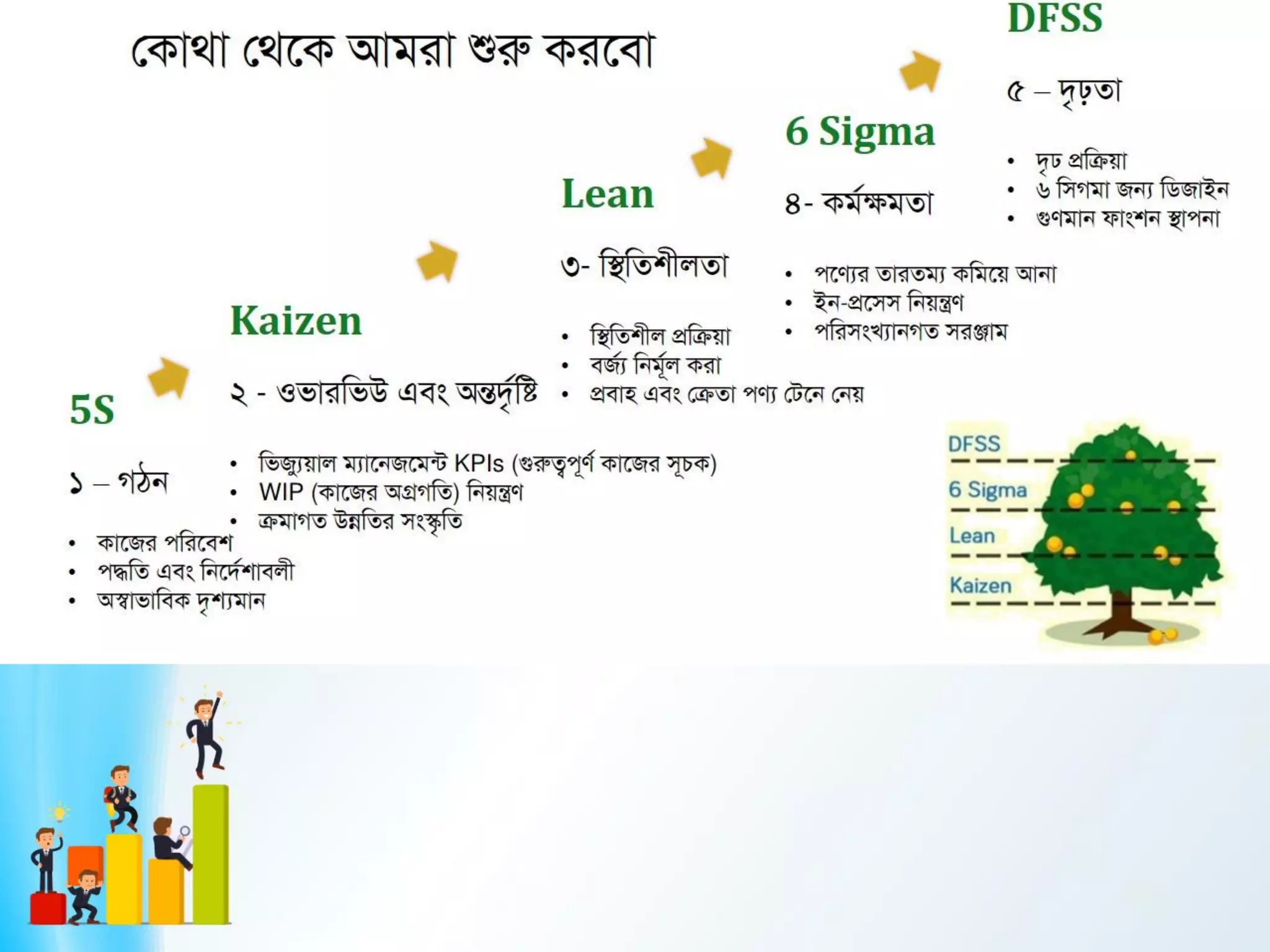 kaizen Training-1.pdf