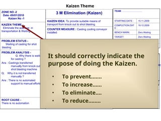 Kaizen training required to implement in plant | PPT