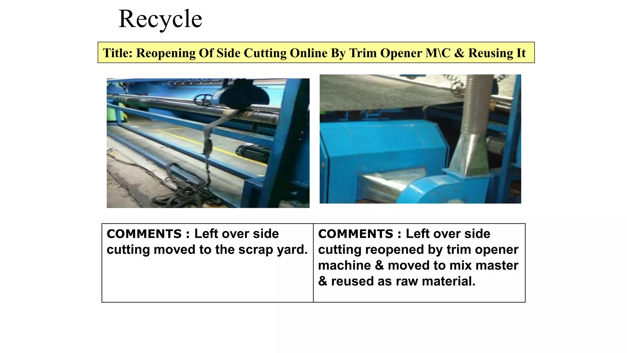 Kaizen Training PPT.ppt