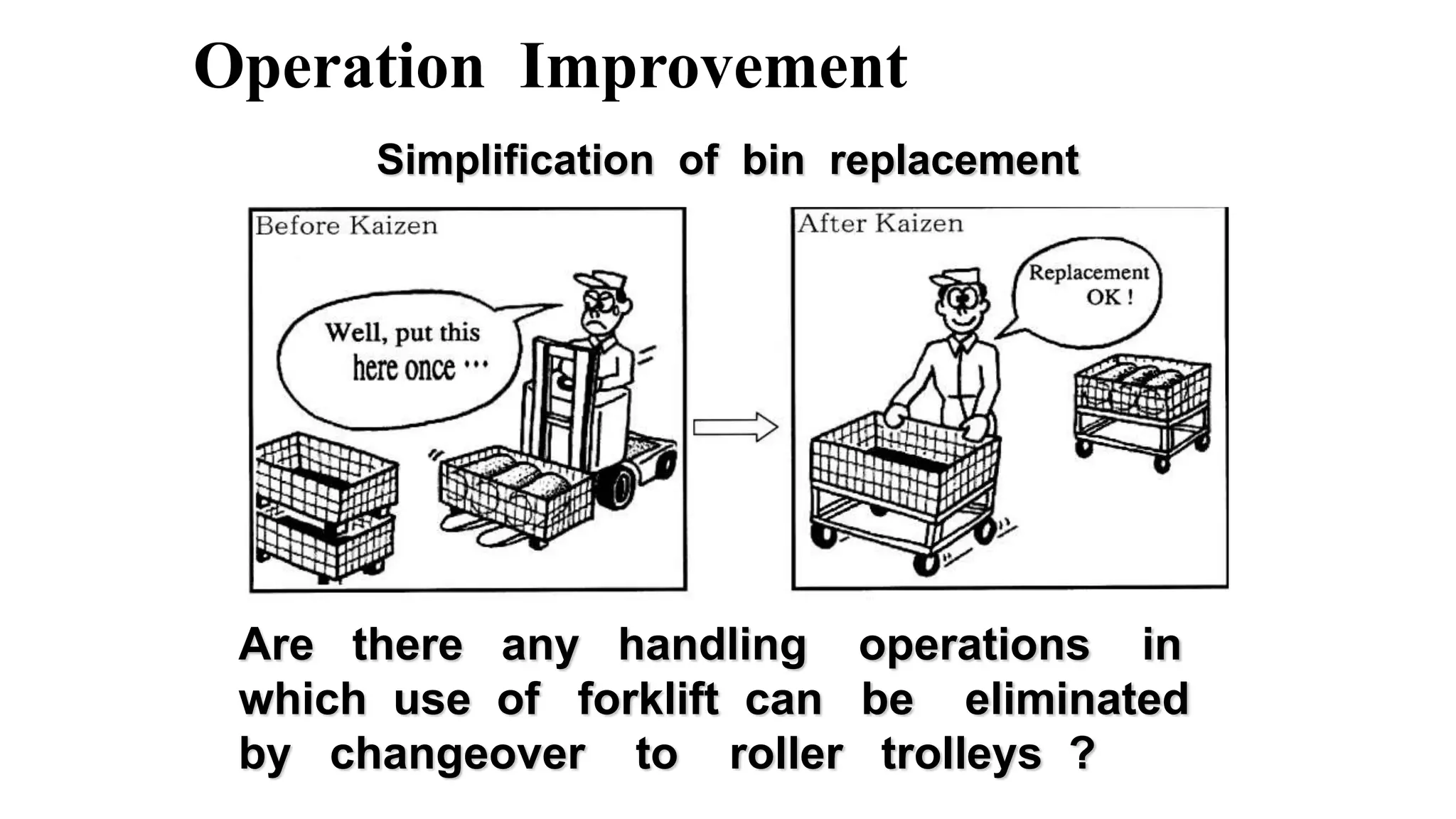 Kaizen Training PPT.ppt