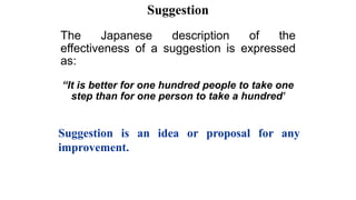 Kaizen Training PPT.ppt