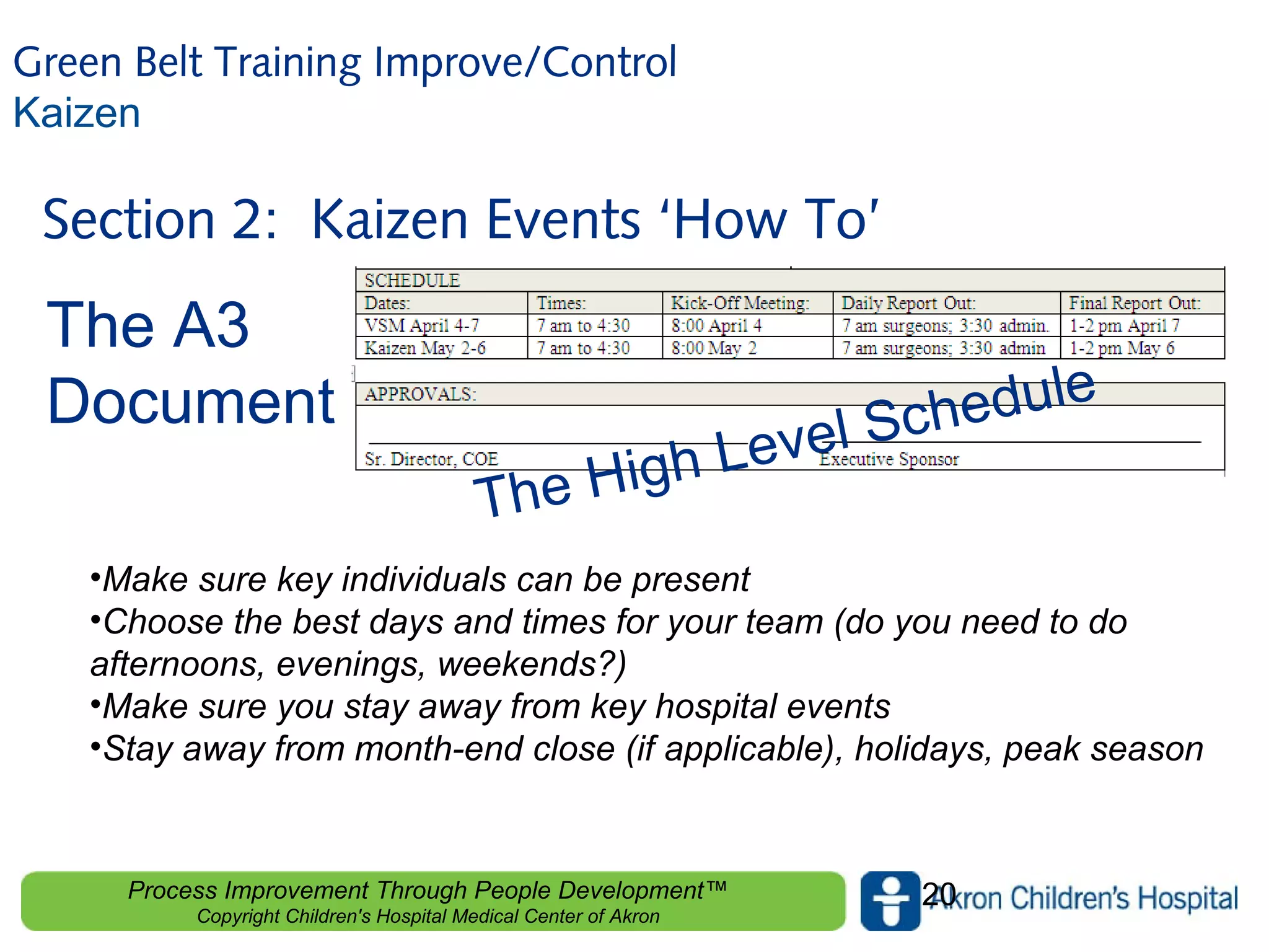 Kaizen Training | PPT