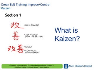 Kaizen Training | PPT