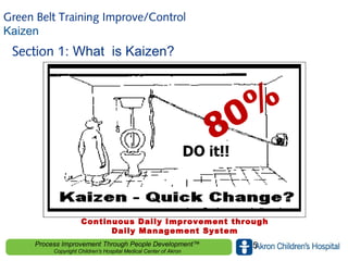 Kaizen Training | PPT