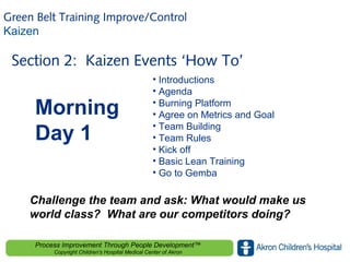 Kaizen Training | PPT
