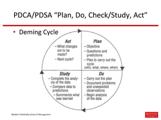 Kaizen Victor Pan | PPT