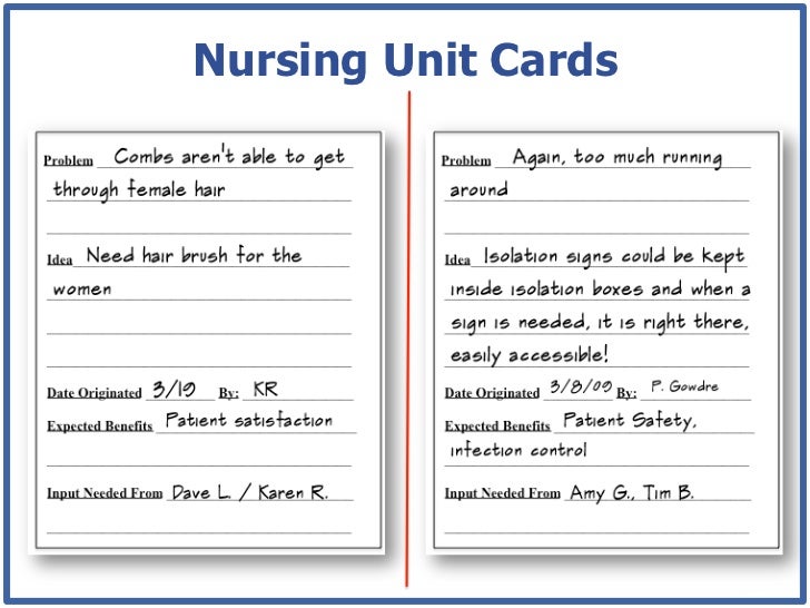 Nursing Unit Cards