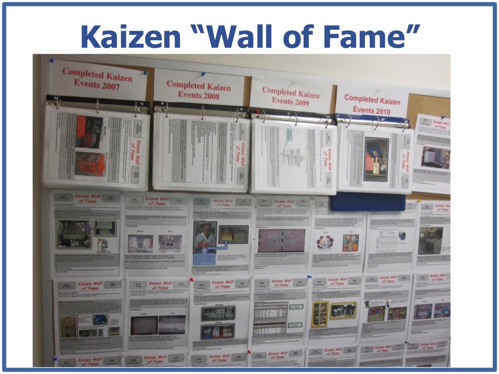 Kaizen “Wall of Fame”
