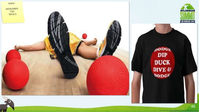 Kaizen With Greenhopper Visualising Agile And Kanban Storywalls Ppt