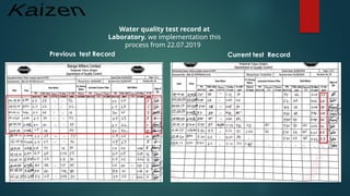 Kaizen WTP report BML final 28.10. 2024 .pptx