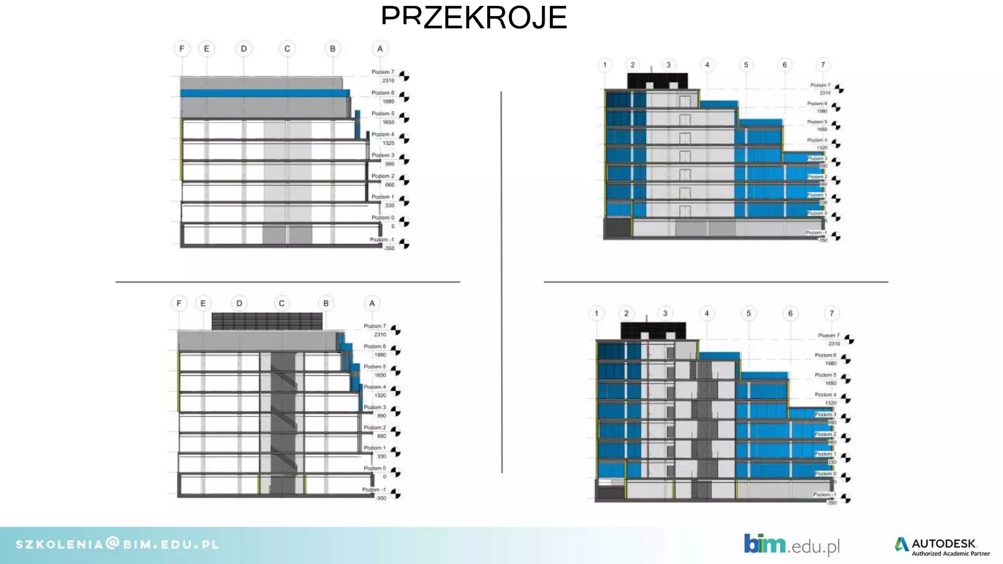 Kaja Kocot - Summer BIM School | PPTX