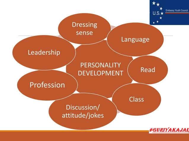 Kajal ppt-personality-devlopment | PPT