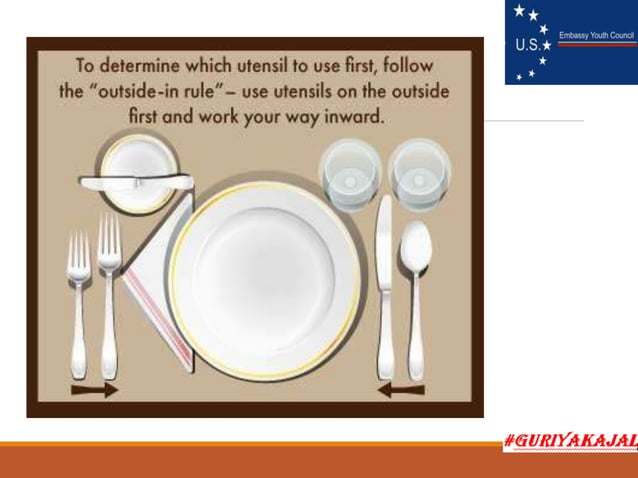 Kajal ppt-personality-devlopment | PPT