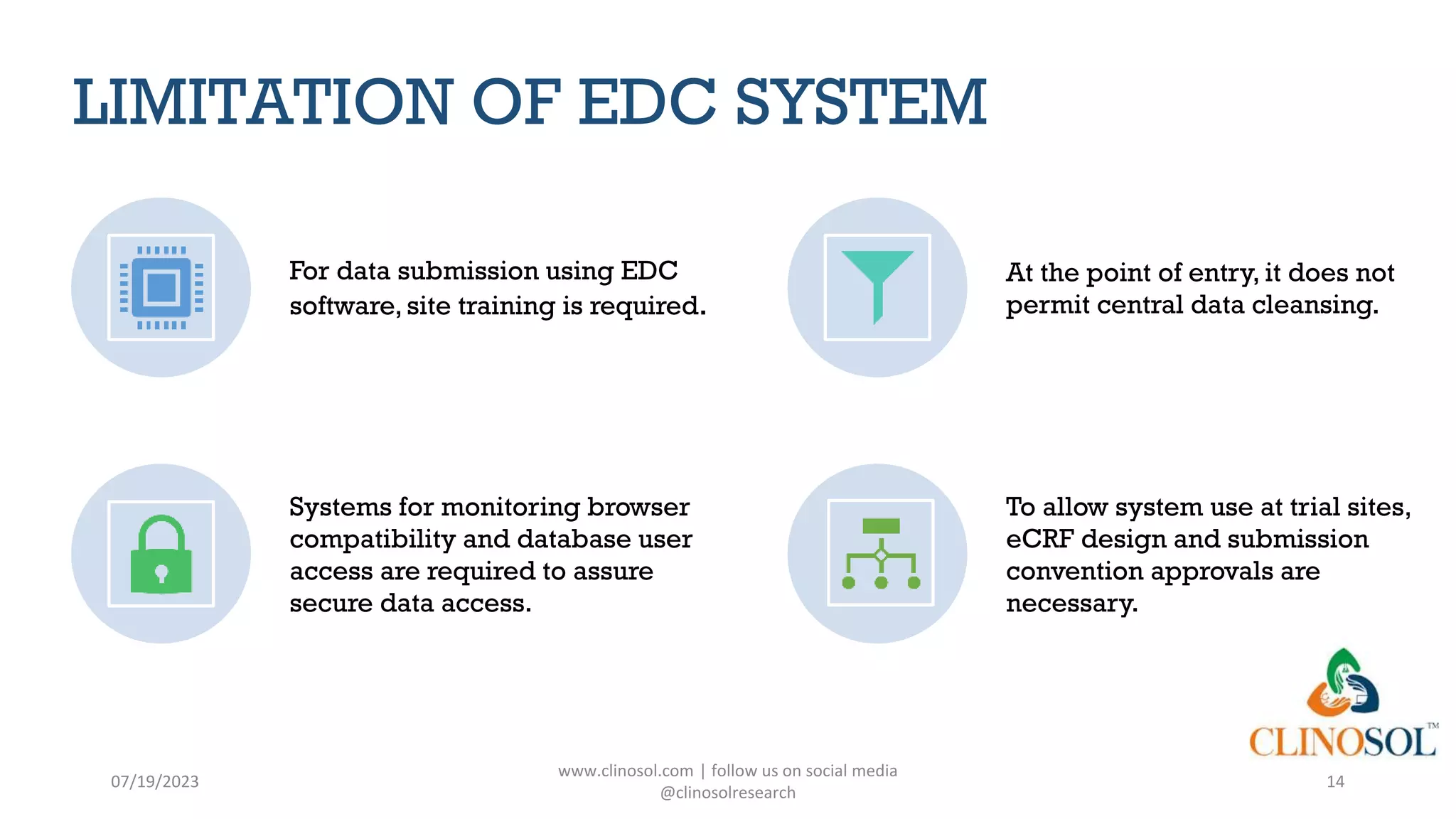 Electronic Data Capture (EDC) Systems: Streamlining Data Collection | PPTX