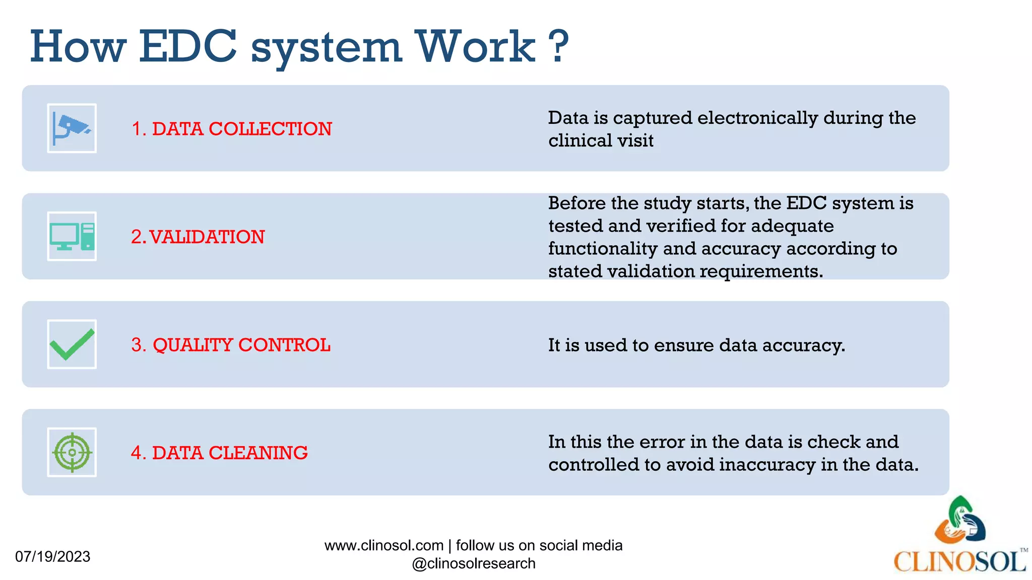 Electronic Data Capture (EDC) Systems: Streamlining Data Collection | PPTX