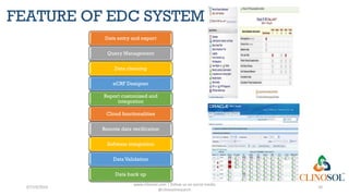 Electronic Data Capture (EDC) Systems: Streamlining Data Collection | PPTX