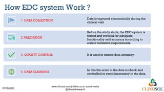 Electronic Data Capture (EDC) Systems: Streamlining Data Collection | PPTX