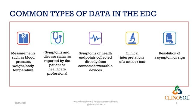 Electronic Data Capture (EDC) Systems: Streamlining Data Collection | PPTX
