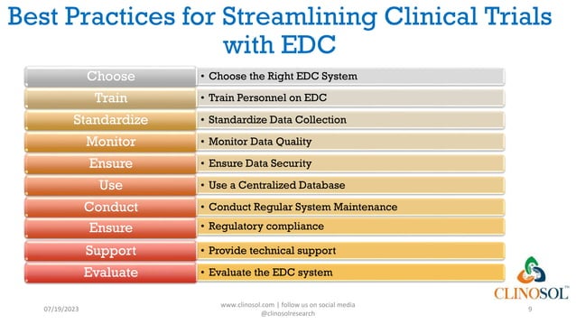 Electronic Data Capture (EDC) Systems: Streamlining Data Collection | PPTX