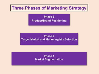 Kajal Khemchandani | PPT