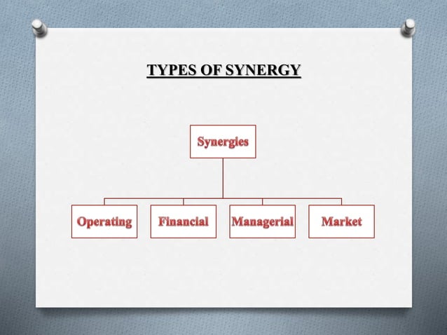 Exchange ratio and synergy | PPTX | Mergers and Acquisitions | Business ...