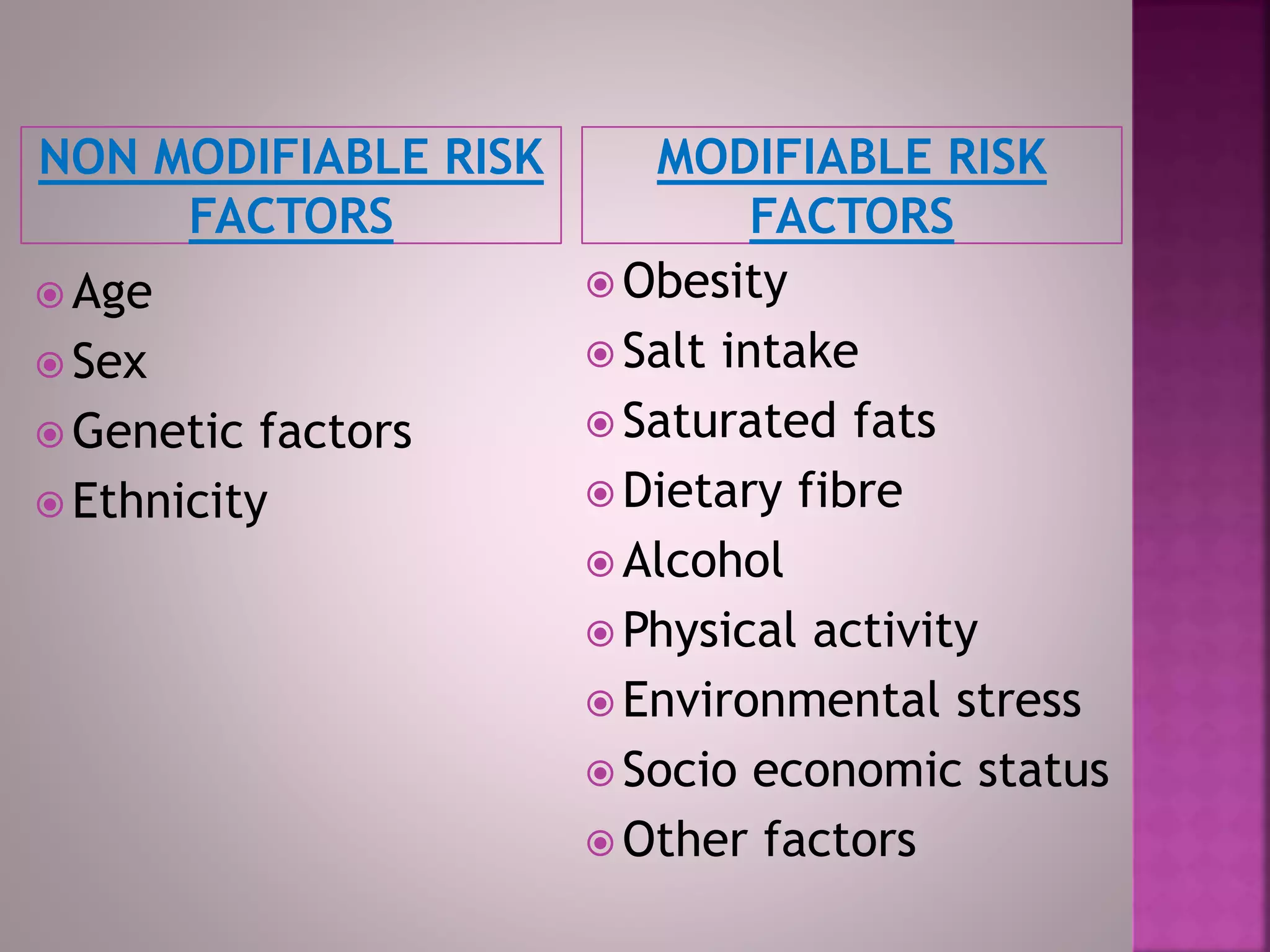 risk factors for hypertension.pptx
