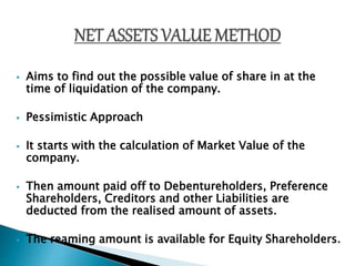 Issue of shares | PPT