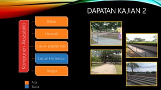Analisis fasiliti bagi golongan kurang upaya | PPT