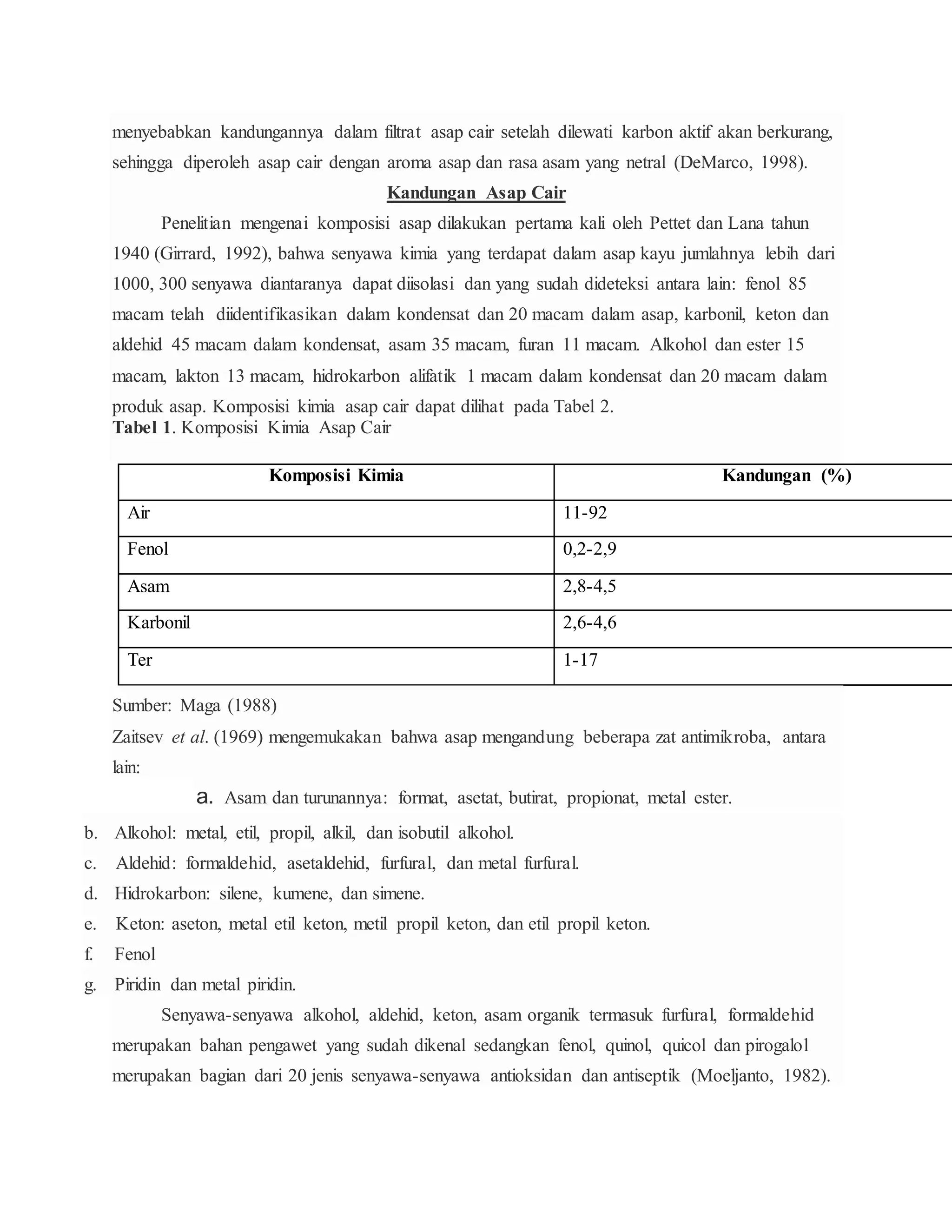 Kajian asap cair sebagai pengawet pada buah panenan (Asap cair) | DOCX