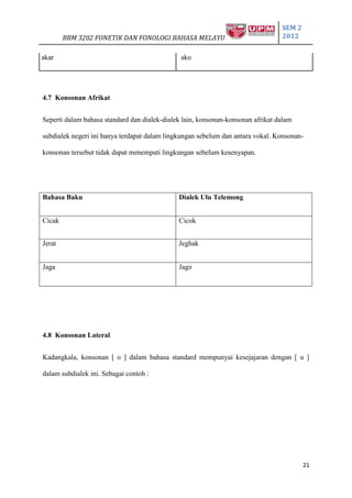 Kajian dialek TRENGGANU | DOCX