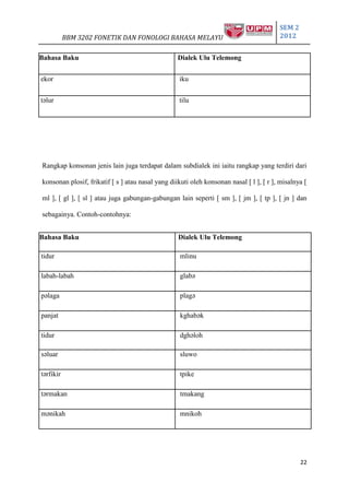 Kajian dialek TRENGGANU | DOCX