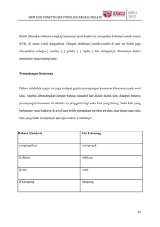 Kajian dialek TRENGGANU | DOCX