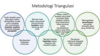 Kajian etnografi | PPT