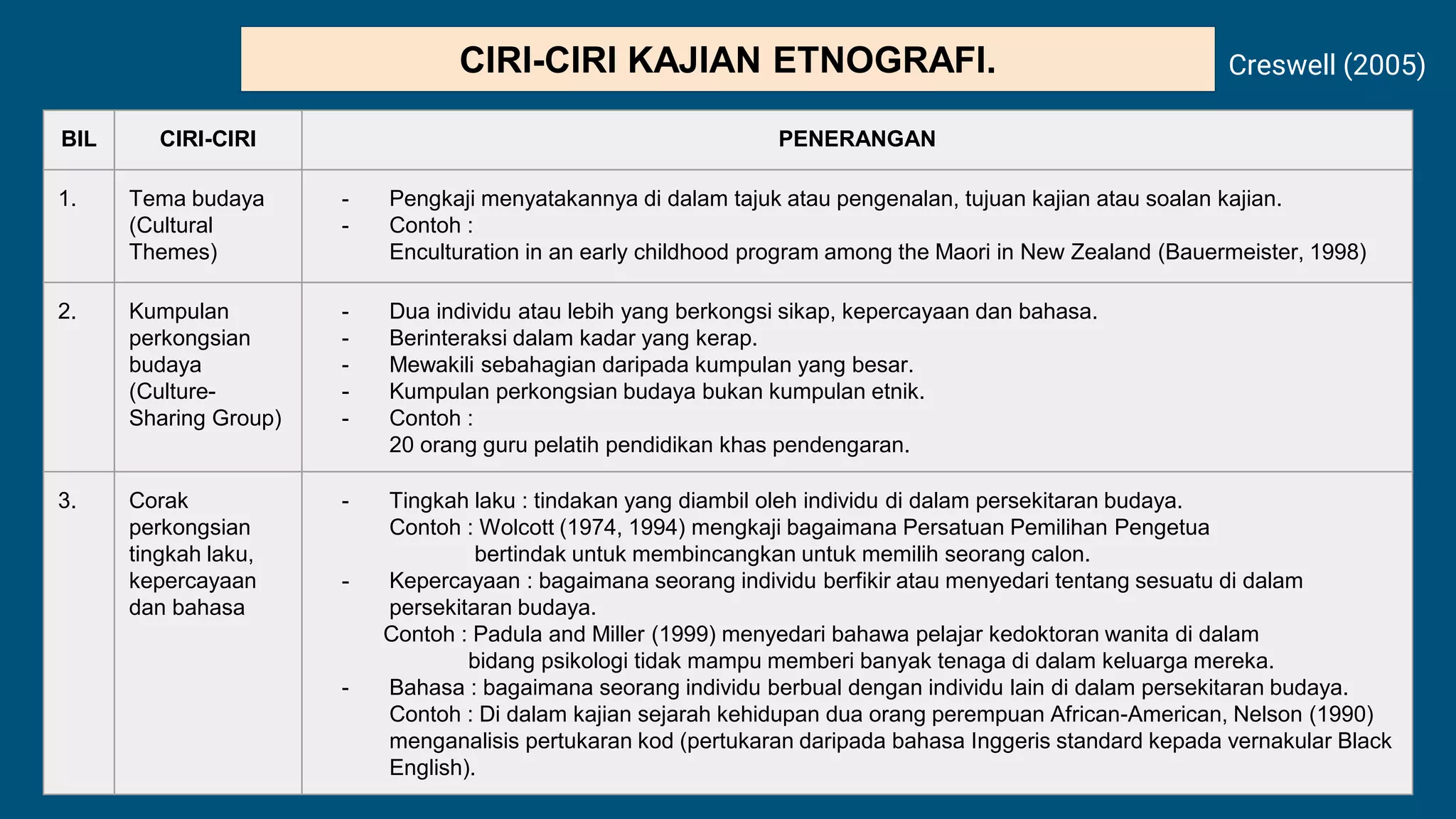 KAJIAN ETNOGRAFI.pptx