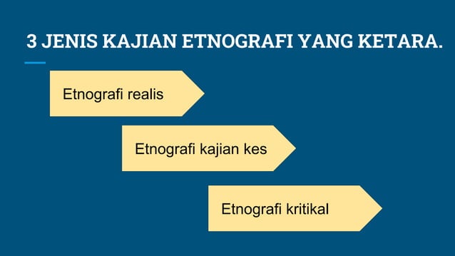 KAJIAN ETNOGRAFI.pptx
