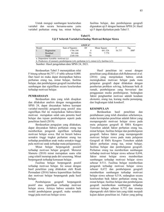 Kajian Faktor-Faktor yang Mempengaruhi Motivasi Belajar Geografi Di SMA | PDF