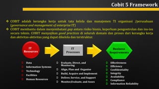 Kajian framework audit TI | PPTX