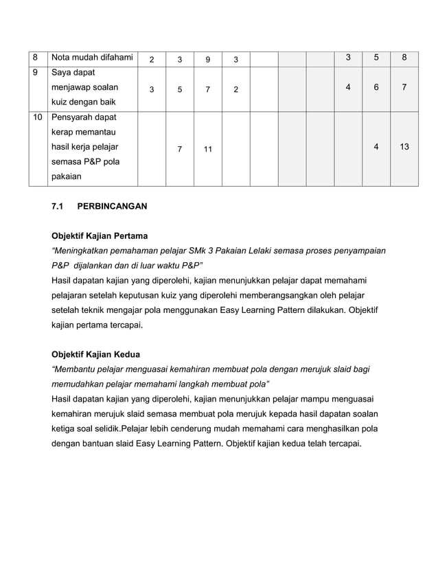 ALAT BANTU MENGAJAR : EASY LEARNING PATTERN | PDF